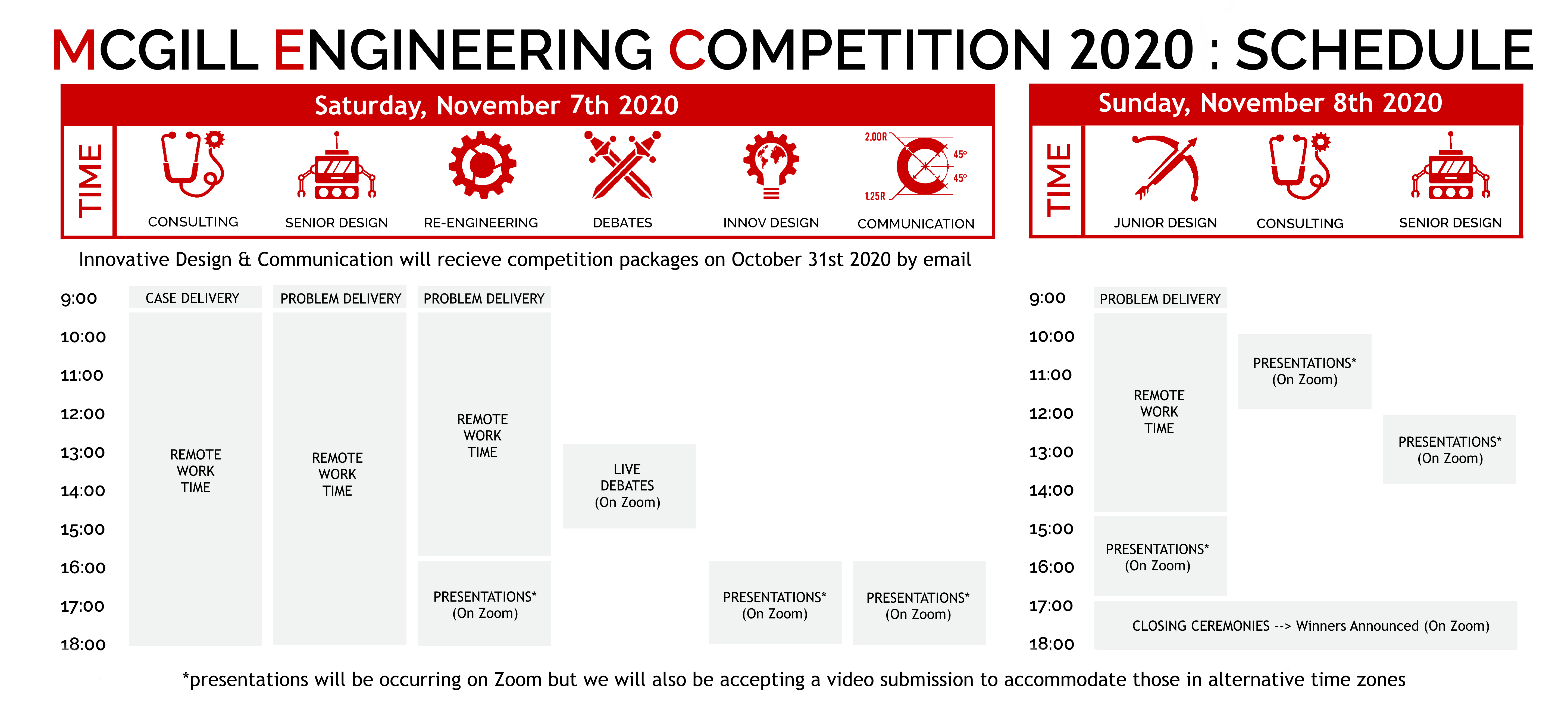MEC - McGill Engineering Competition